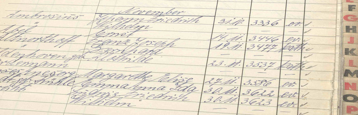 Familienforschung – Landesarchiv Berlin
